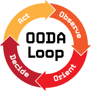 Limits to Automated & AI-Controlled Military Systems: Urgent Imperative ...